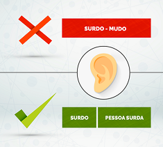 Profº Rodrigo Pimenta de Libras